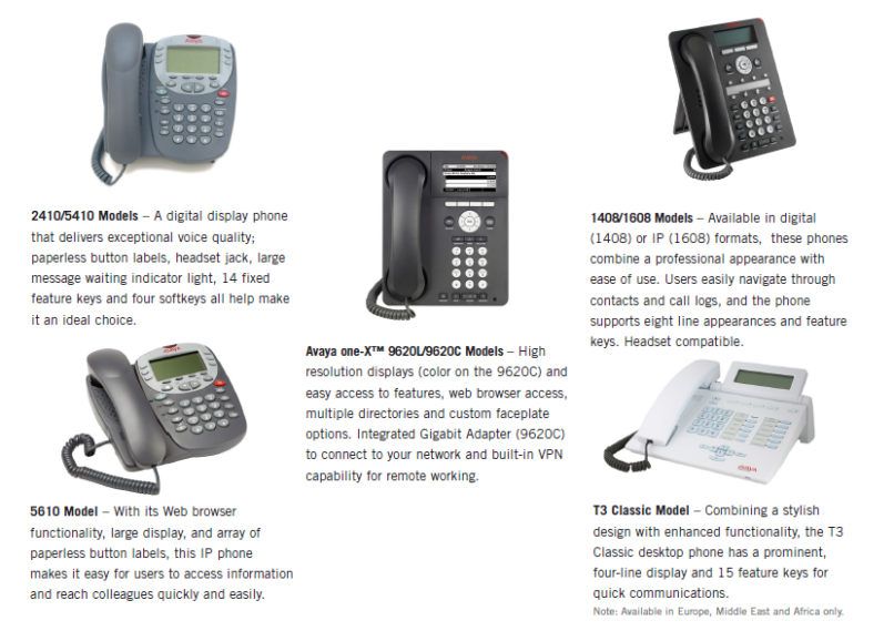 The Best Office Phone System - Network Telecom
